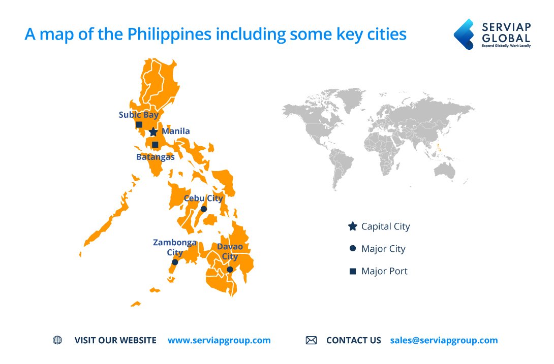 Hiring Remote Workers In The Philippines: 3 Great Options
