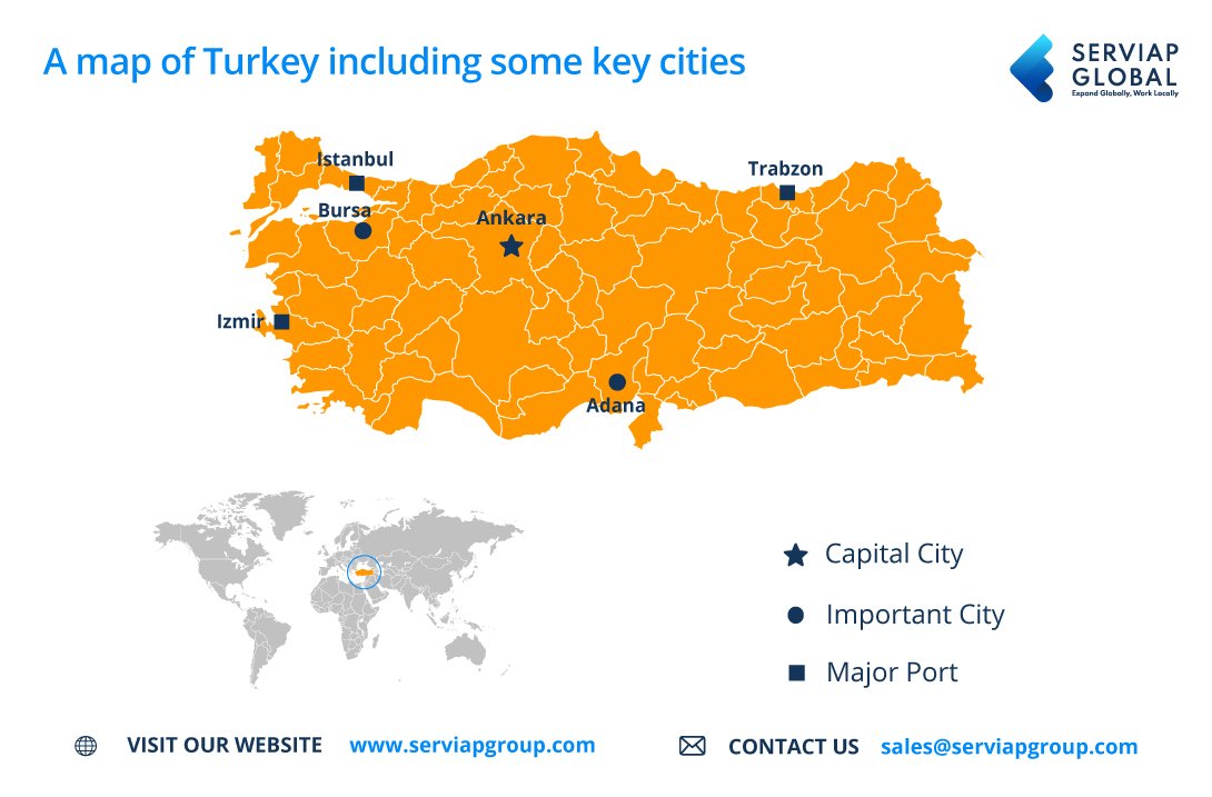 Employer Of Record In Turkey: Hire Outstanding Local Talent