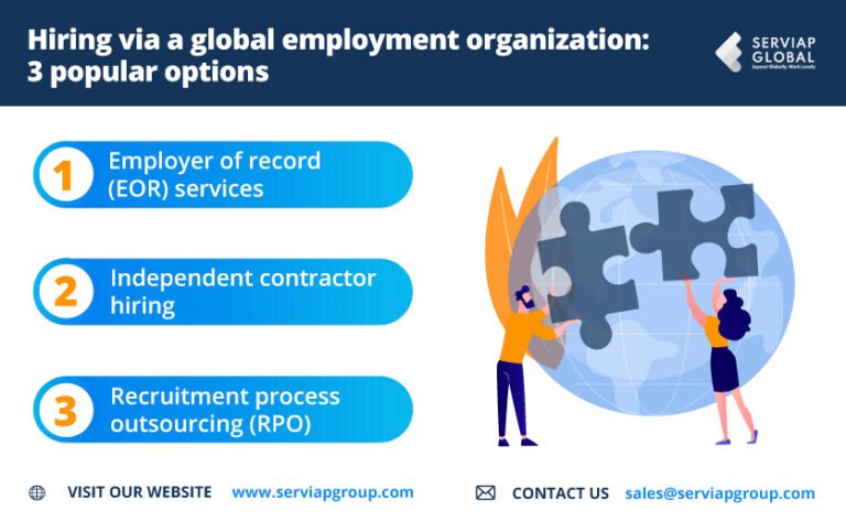 Hiring Via A Global Employment Organization: 3 Great Options